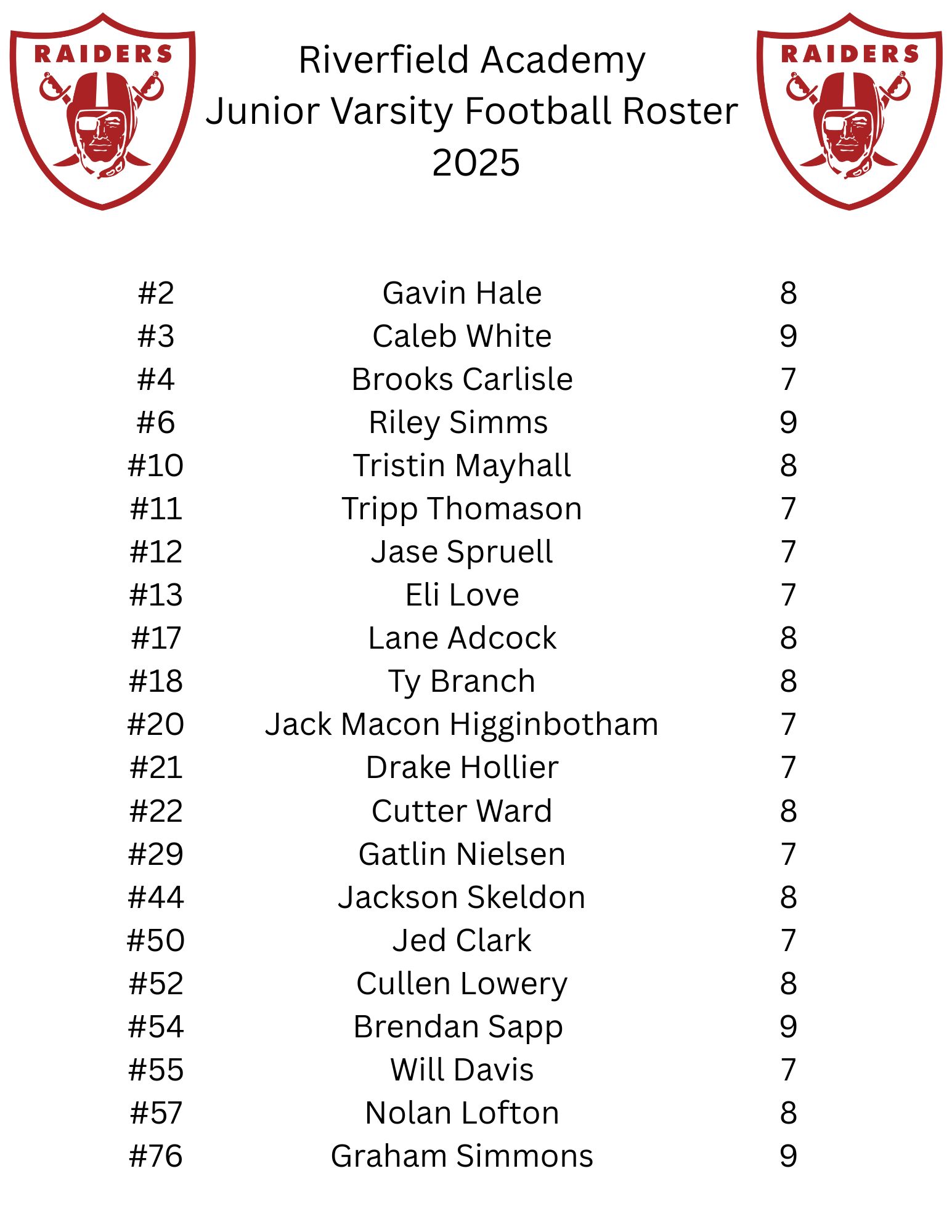 Football - Riverfield Academy